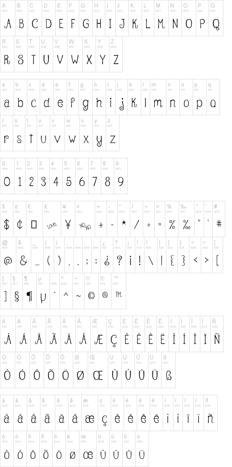 Practice Handwriting Fonts | Writing Worksheets
