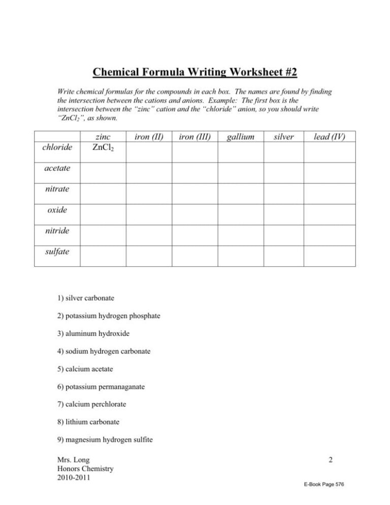 Formula Writing Chemistry Worksheet | Writing Worksheets