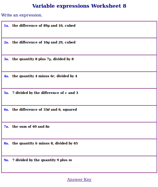 Writing Expressions With Variables Worksheet Writing Worksheets