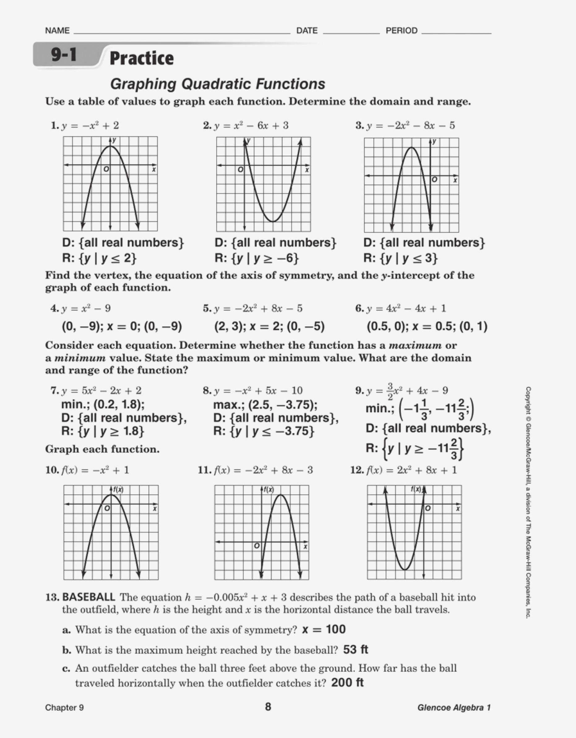 Writing Quadratic Equations From Graphs Worksheet Writing Worksheets
