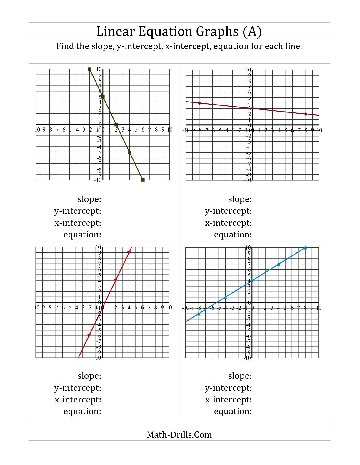 Graphing And Writing Linear Equations Worksheet Writing Worksheets