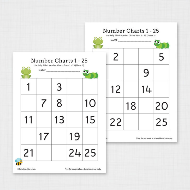 Missing Number Chart 1 25 Worksheets For Kindergarten | Writing Worksheets