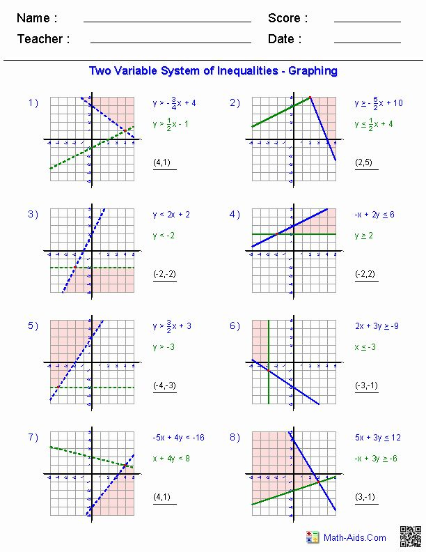 Writing Linear Inequalities From A Graph Worksheet Writing Worksheets