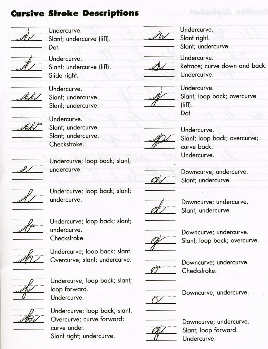 Cursive Writing Strokes Worksheets Writing Worksheets Cursive Writing Strokes Worksheets Writing Worksheets