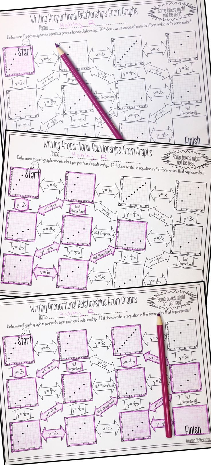 Writing Equations For Proportional Relationships Worksheets Writing 
