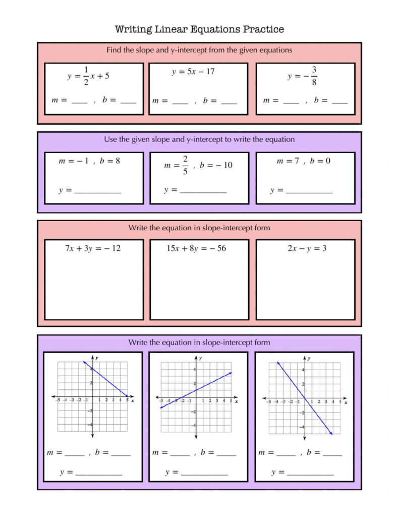 Writing Linear Equations Worksheet | Writing Worksheets