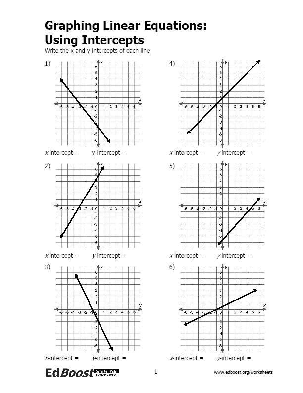 Writing Linear Equations From Graphs Worksheet Writing Worksheets